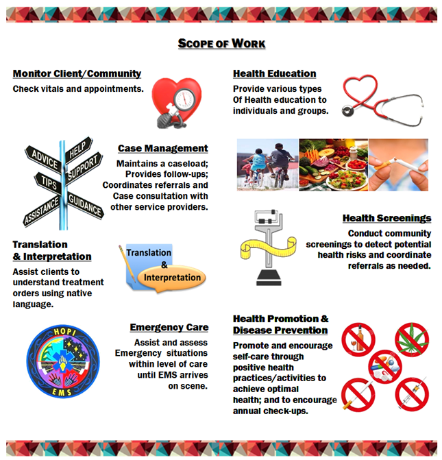 Community Health Representative (CHR) Program - The Hopi Tribe